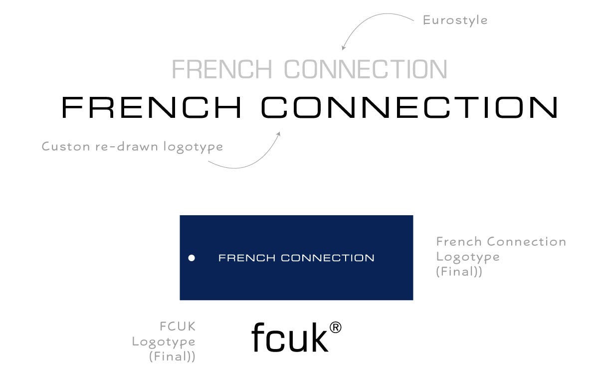 French Fashion Company Logo