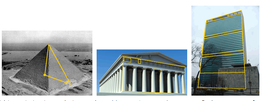 Golden Ratio In Architecture Examples