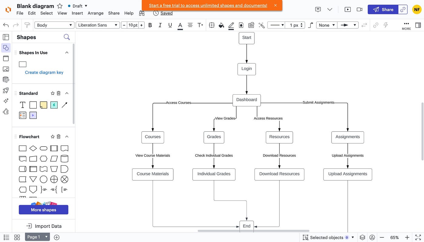 Uml Class Diagram Tutorial Lucidchart