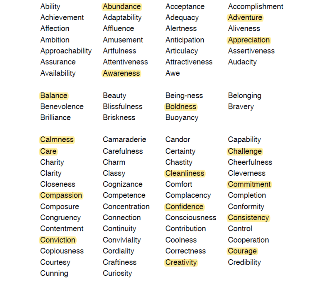 Core Values List Over 500 Core Values Examples New Core Values List: