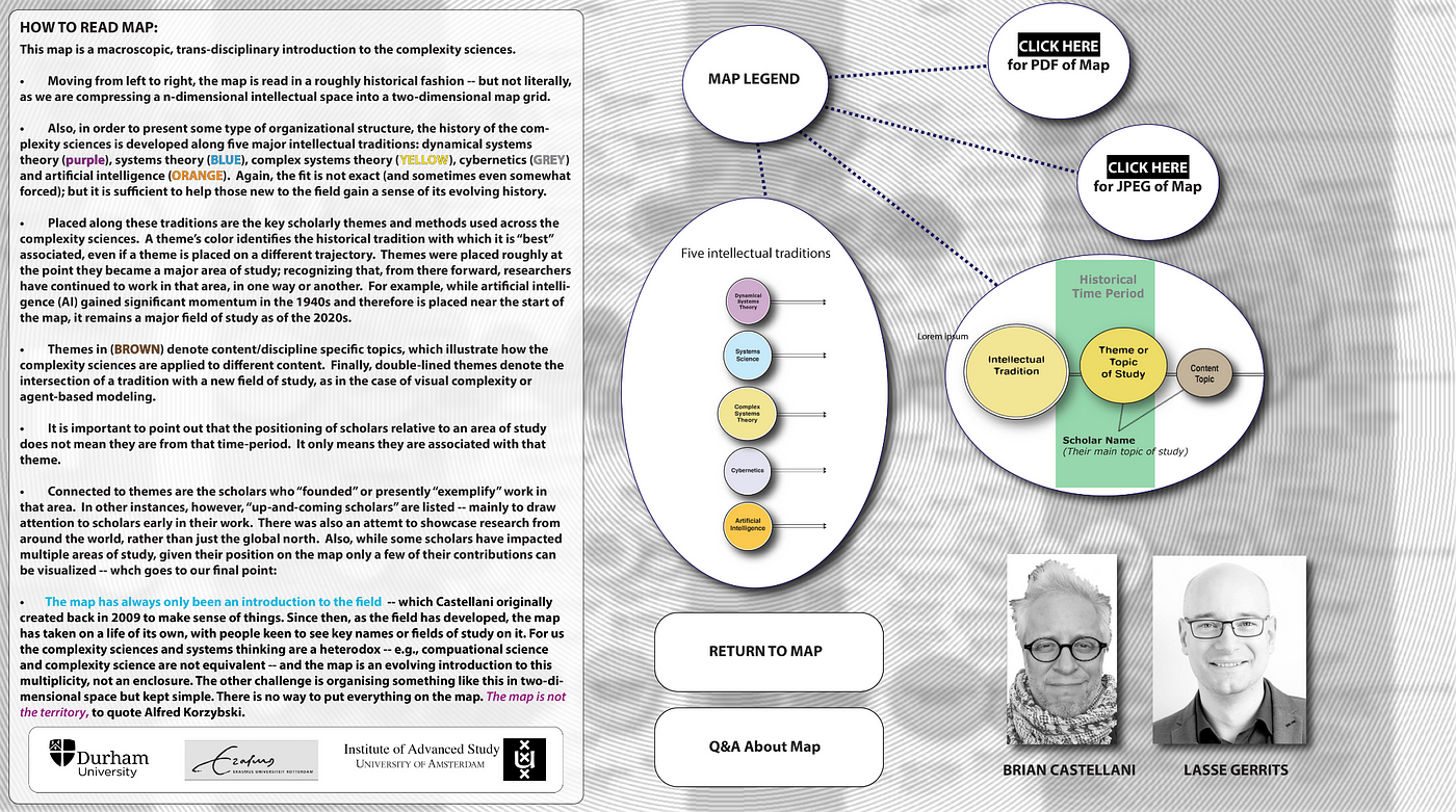 Complexity Science Complexity Science