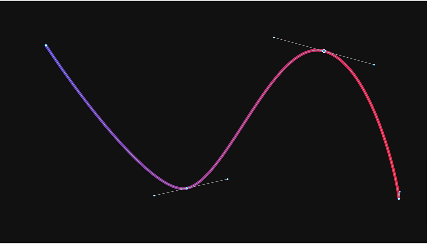 Bezier Curve: Mastering the Art of Smooth and Precise Design