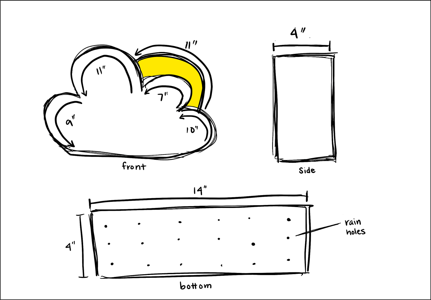 Cloud Poster Board