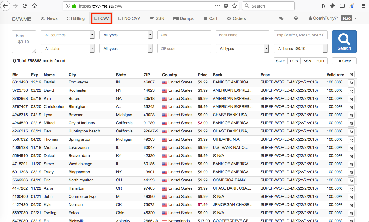 Usable Credit Numbers