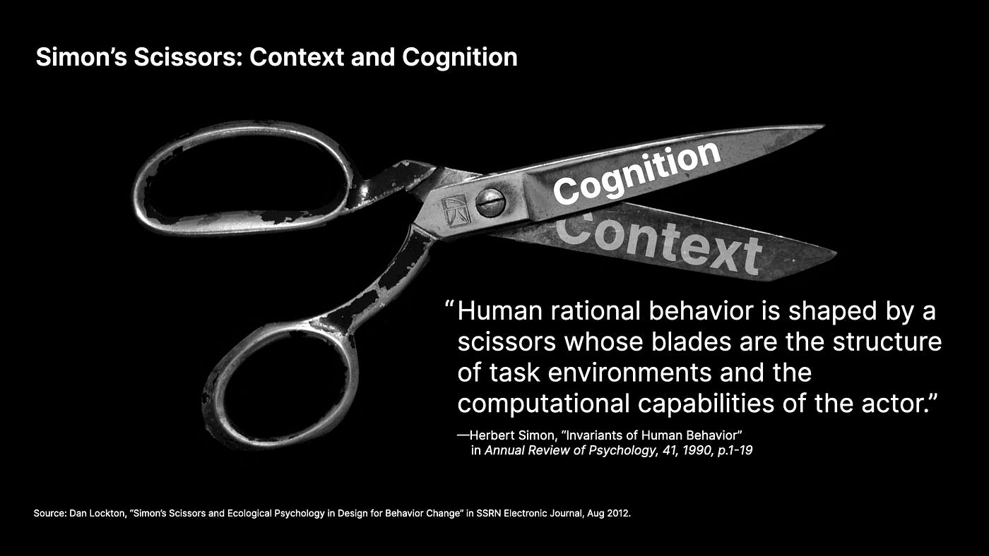 Psychology Quotes About Behavior