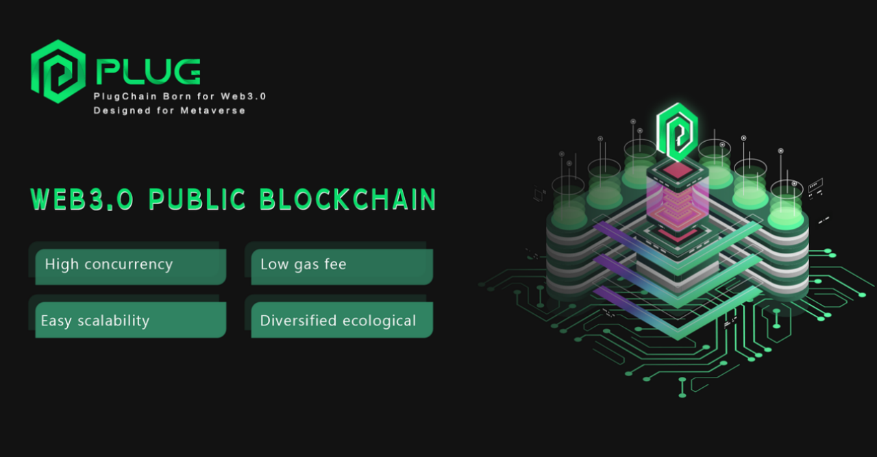 @plugchain on Tumblr