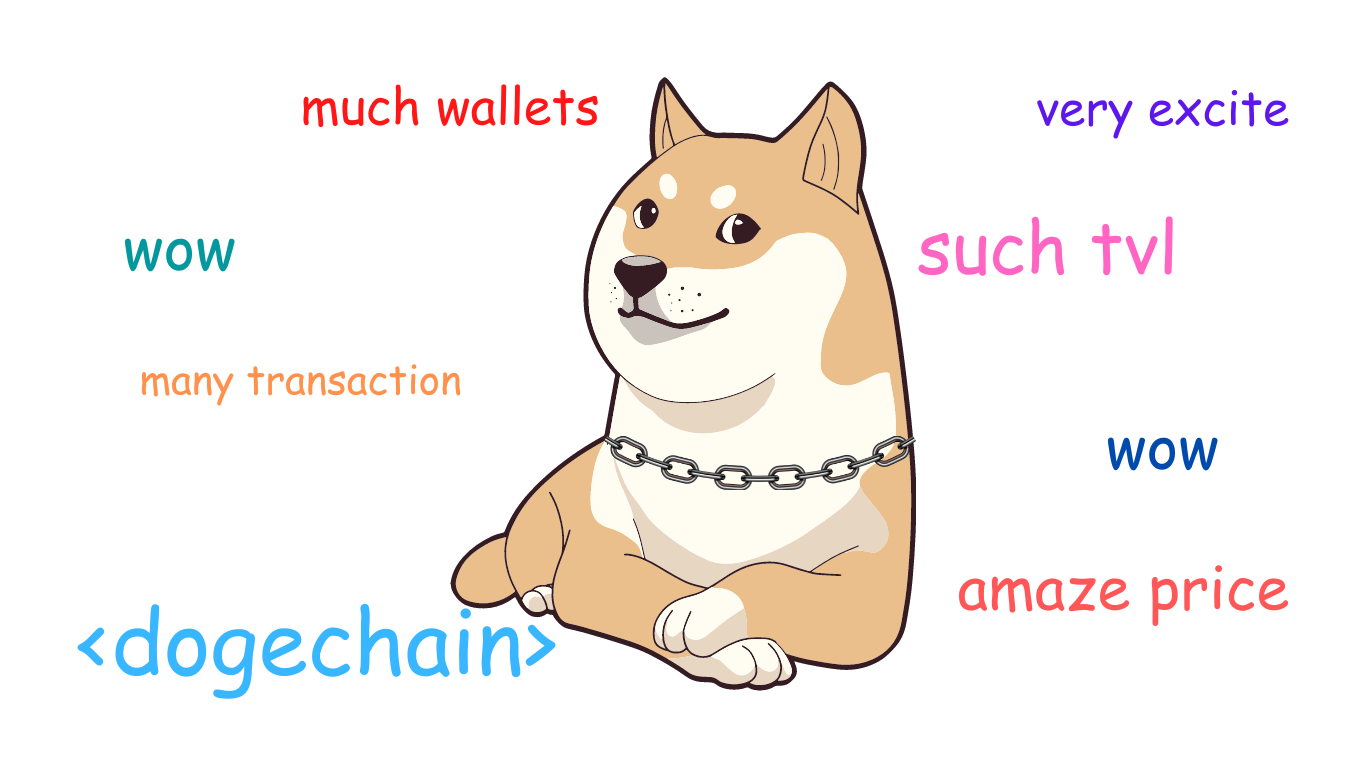 Such Wow So Amaze Meme
