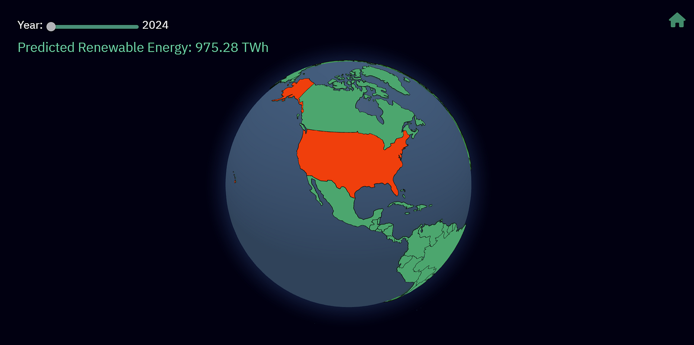 Online Interactive Globe