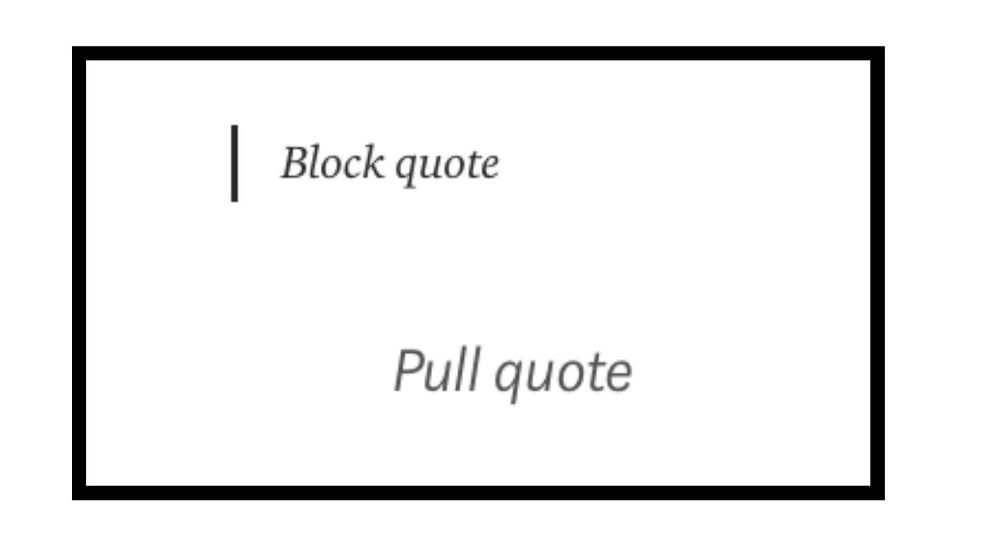 Inserting Pull Quotes