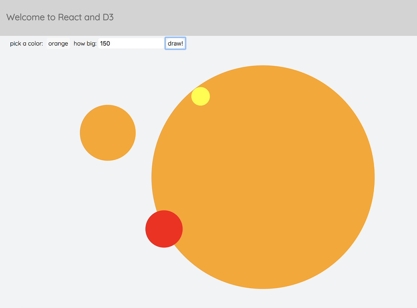 How To Draw Circle In D3