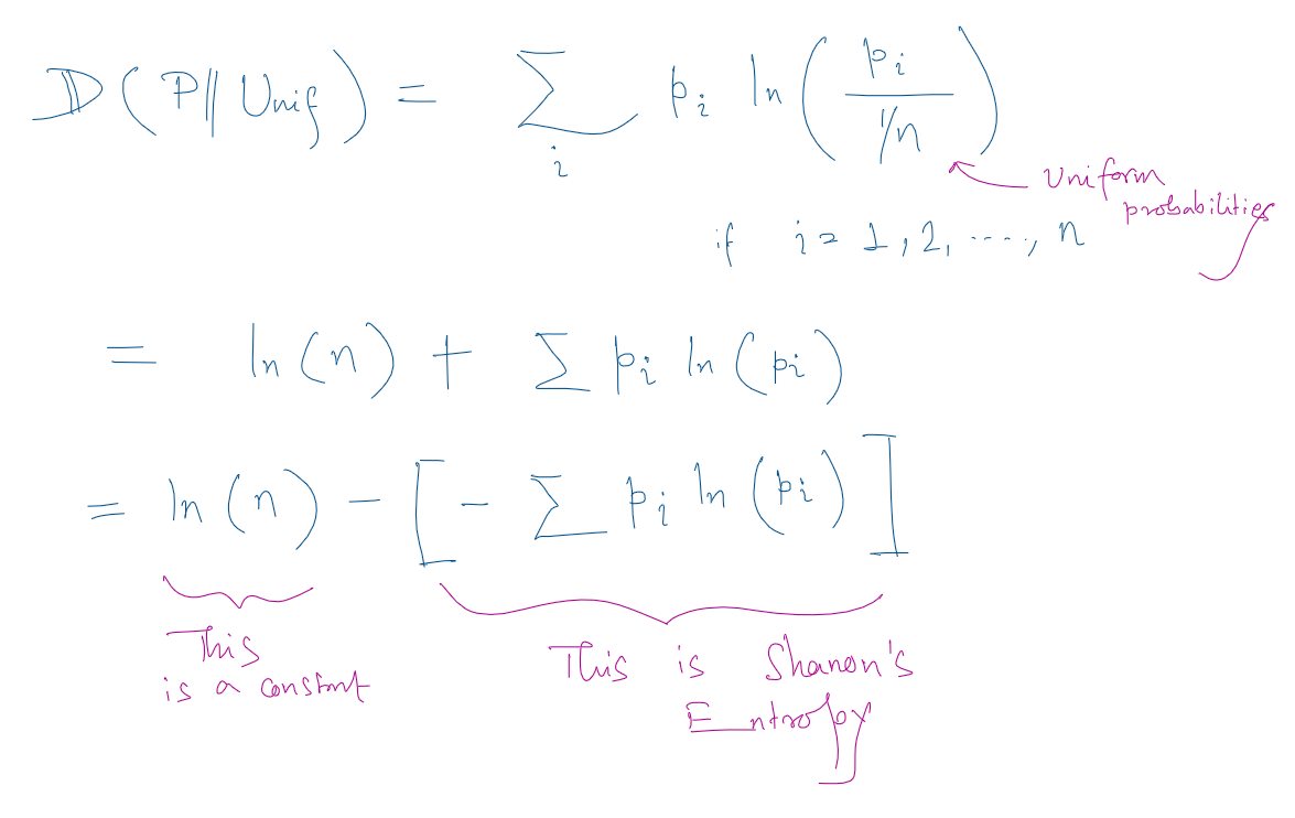 Divergence Formula Divergence In Spherical Coordinate System By Metric