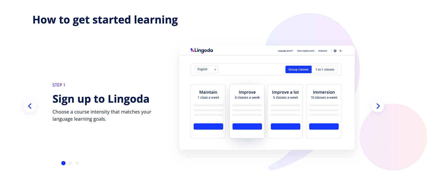 Whats The Best Way To Learn With Lingoda Lingoda A Year In Review: