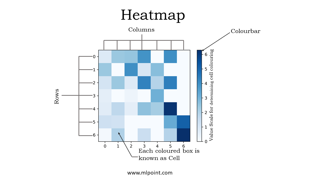 89 Most Popular Png Image Using Matplotlib Free Mockup