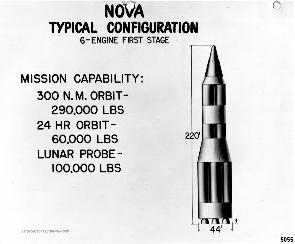 Nova The Apollo Rocket That Never Was Astronomycom Martin Nova