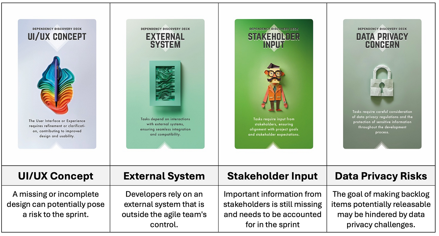 This Deck of Cards Might Fix Your Broken Agile Team | HackerNoon