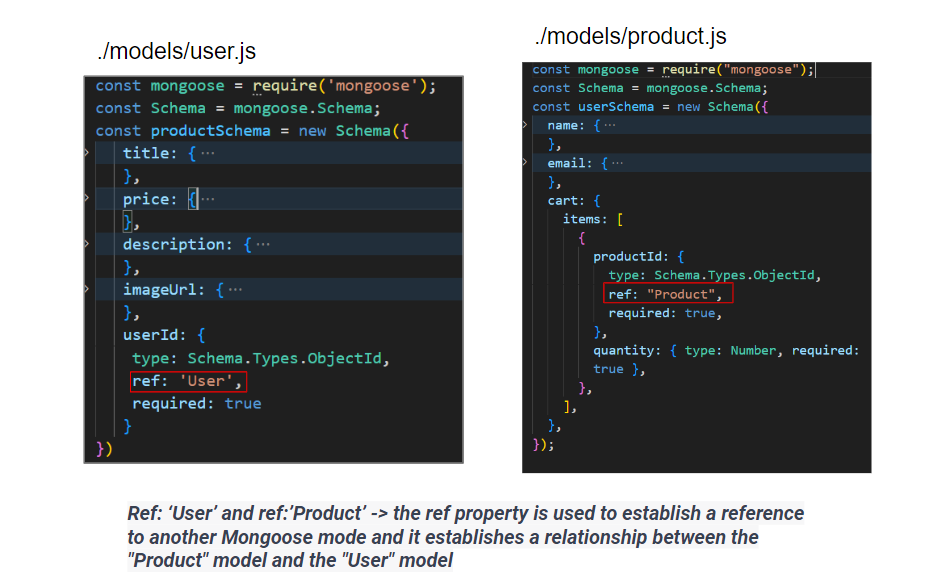 Introduction To Mongoose Schema Types Introduction To NoSQL And