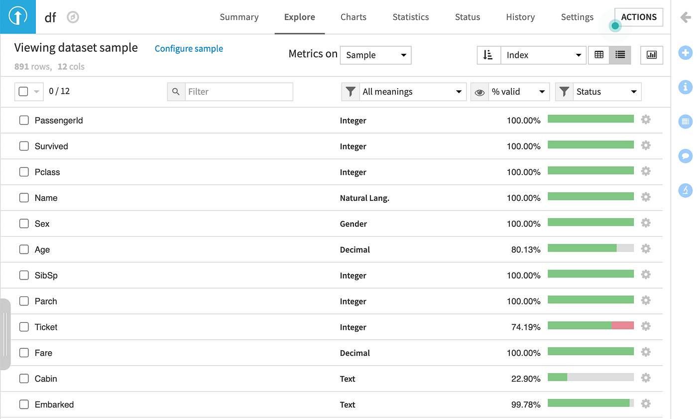 Using Jupyter Notebooks In Dss Dataiku Academy 80