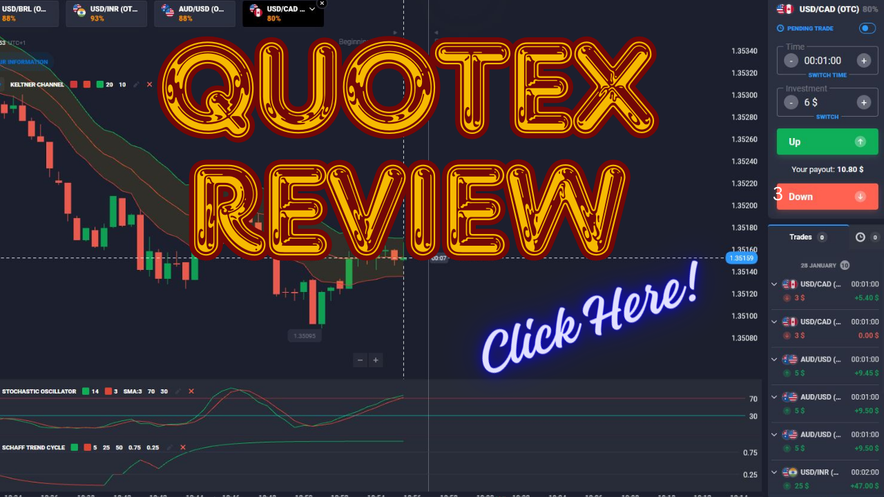 Quotex Review 2023 – Expert Trader Insights Quotex Review 2023 - serwer2311392.home.pl