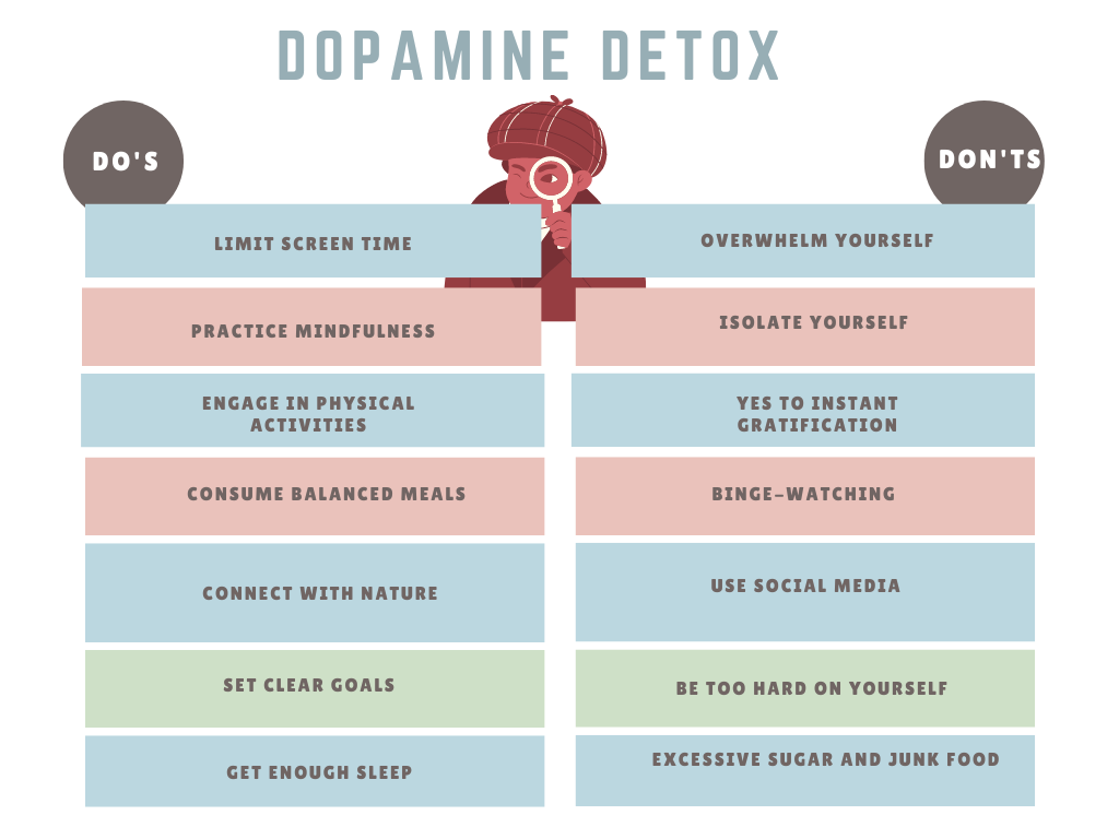 How I Tried Dopamine Detox and What I Learned From It | by Live a Life | Medium
