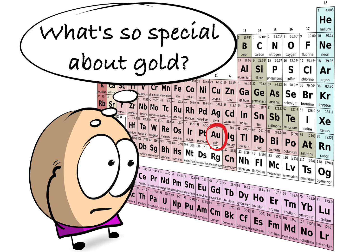 Most Common Elements In The Universe Earth List Comparison, 43% OFF