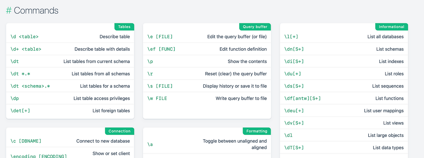 Postgres Cheat Sheet Database Labs, 47% OFF Postgres Cheat Sheet Database Labs, 47% OFF