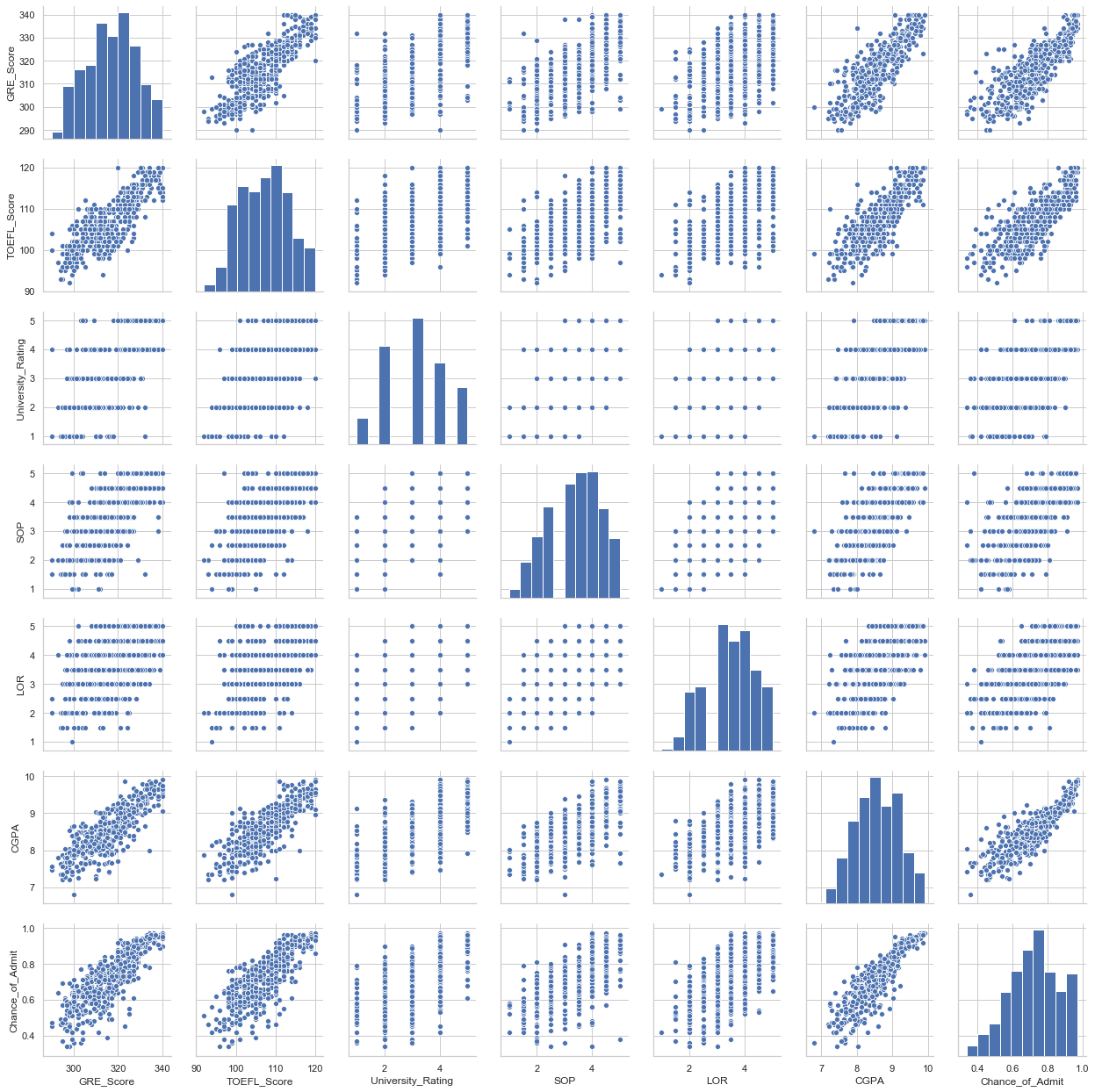 Using Tensorflow To Conduct Simple Linear Regression By Saiteja