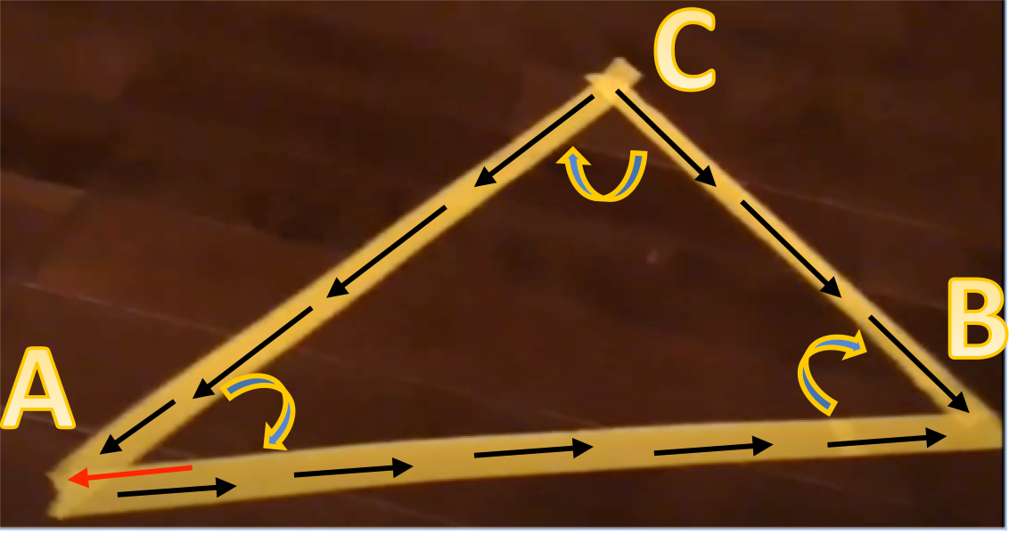 Scalene Triangle In Everyday Life