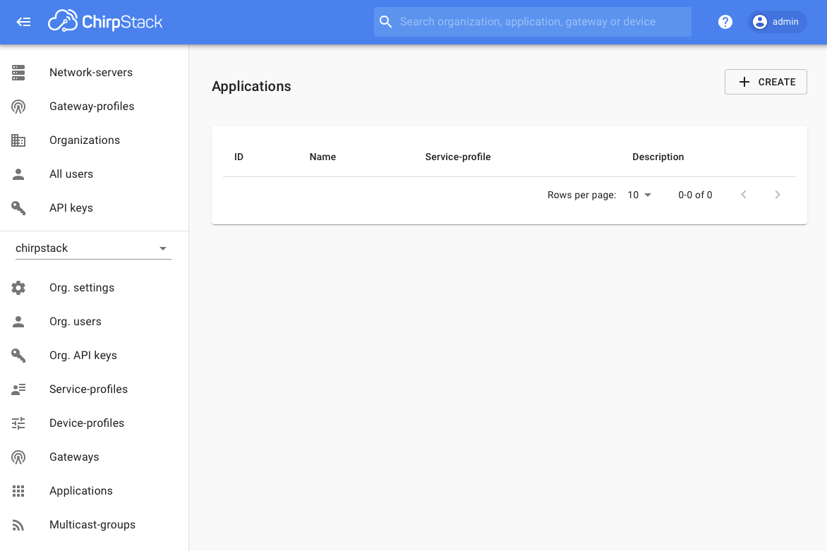 Chirpstack Forum ChirpstackIntroduction To Servers And Tutorial On