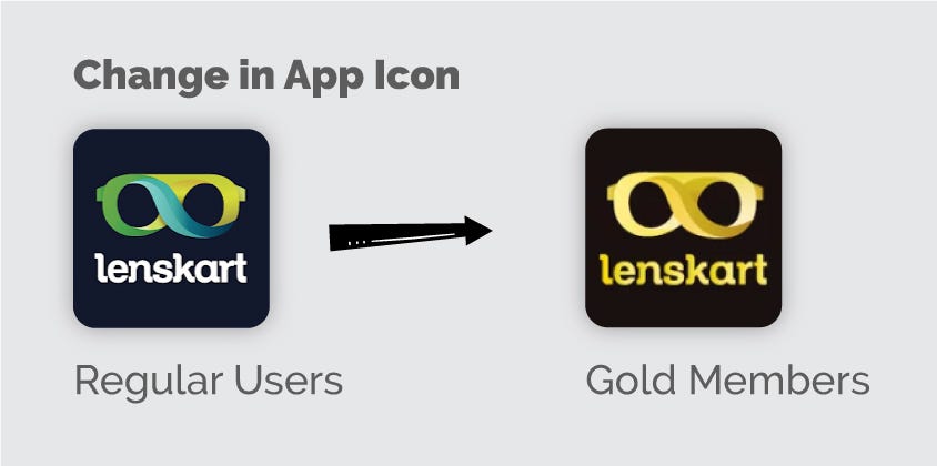 Lenskart Logo