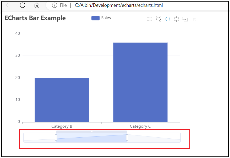 Xaxisindex: 1 NeurIPS Poster Spectral Editing Of Activations For Large