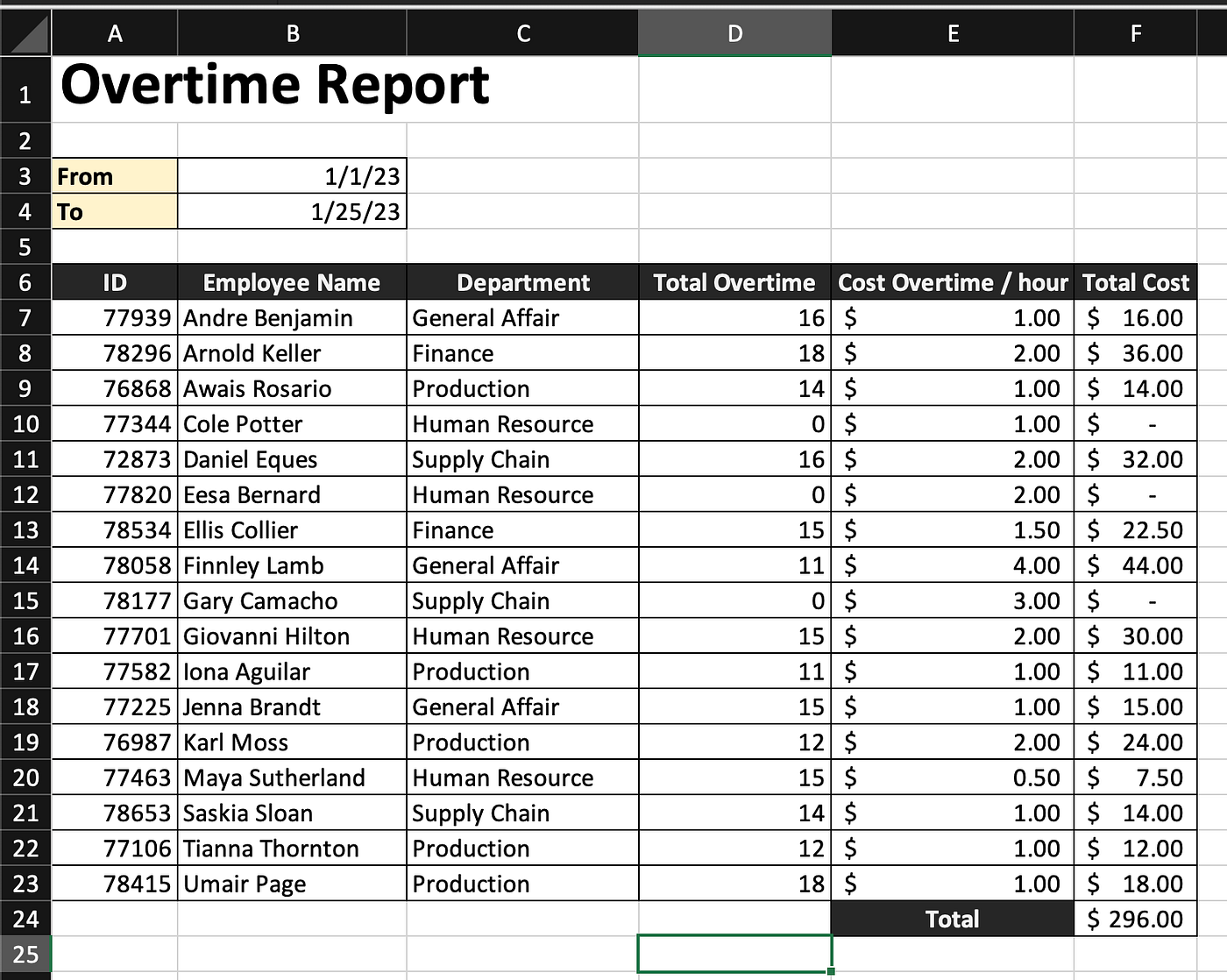 Excel Overtime Template Overtime Sheet Template In Word Excel Apple