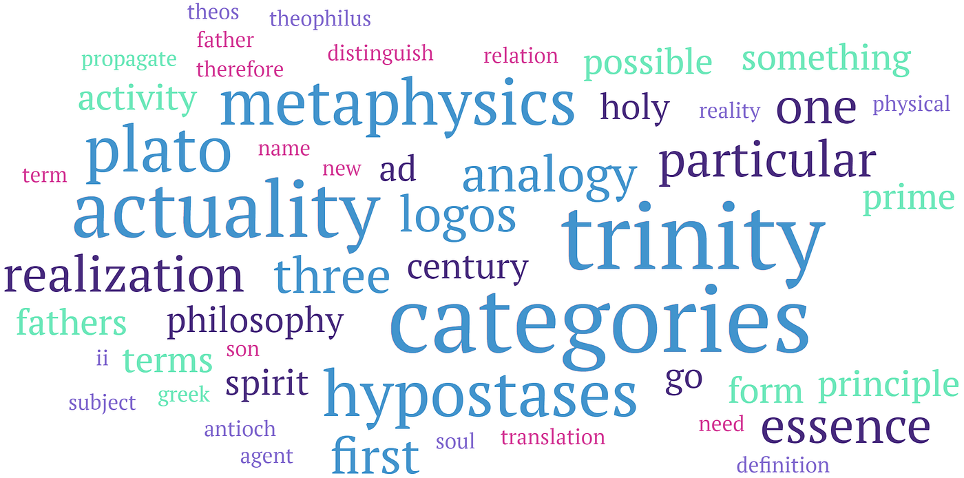 Philosophical Definition What Is PROCESS PHILOSOPHY? What Does PROCESS