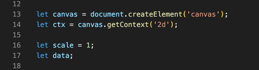 Pixel Art Made With HTML And CSS By Perseverance Network, 49% OFF