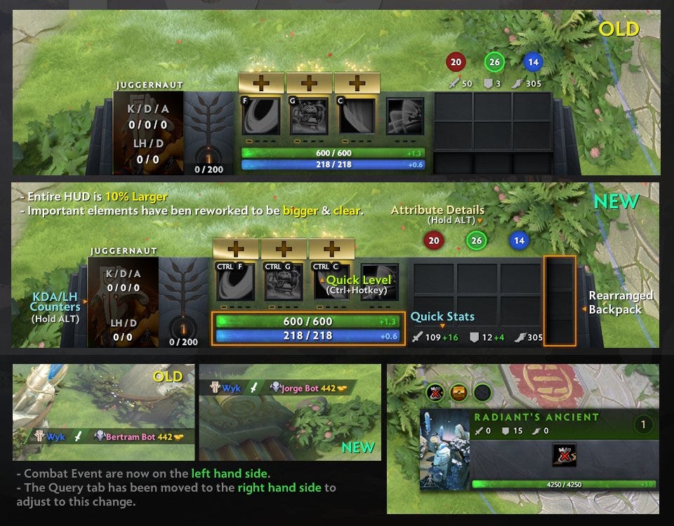 Dota 2 Game Hud