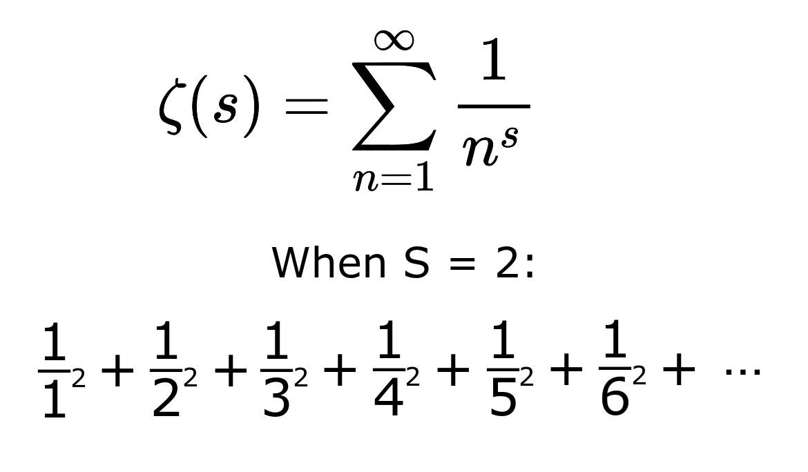 Prove Riemann Hypothesis