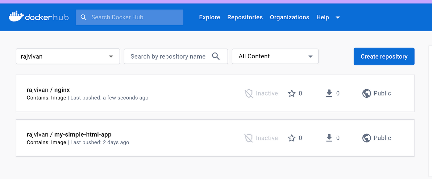 Learn How To Build And Push A Docker Image To A Docker Hub — Rajeev Pandey 4581
