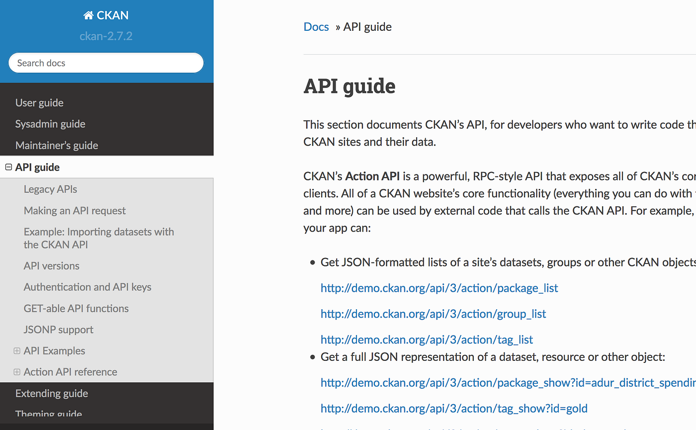 Ckan Code Architecture Ckan 286 Documentation Evolutionary History Of