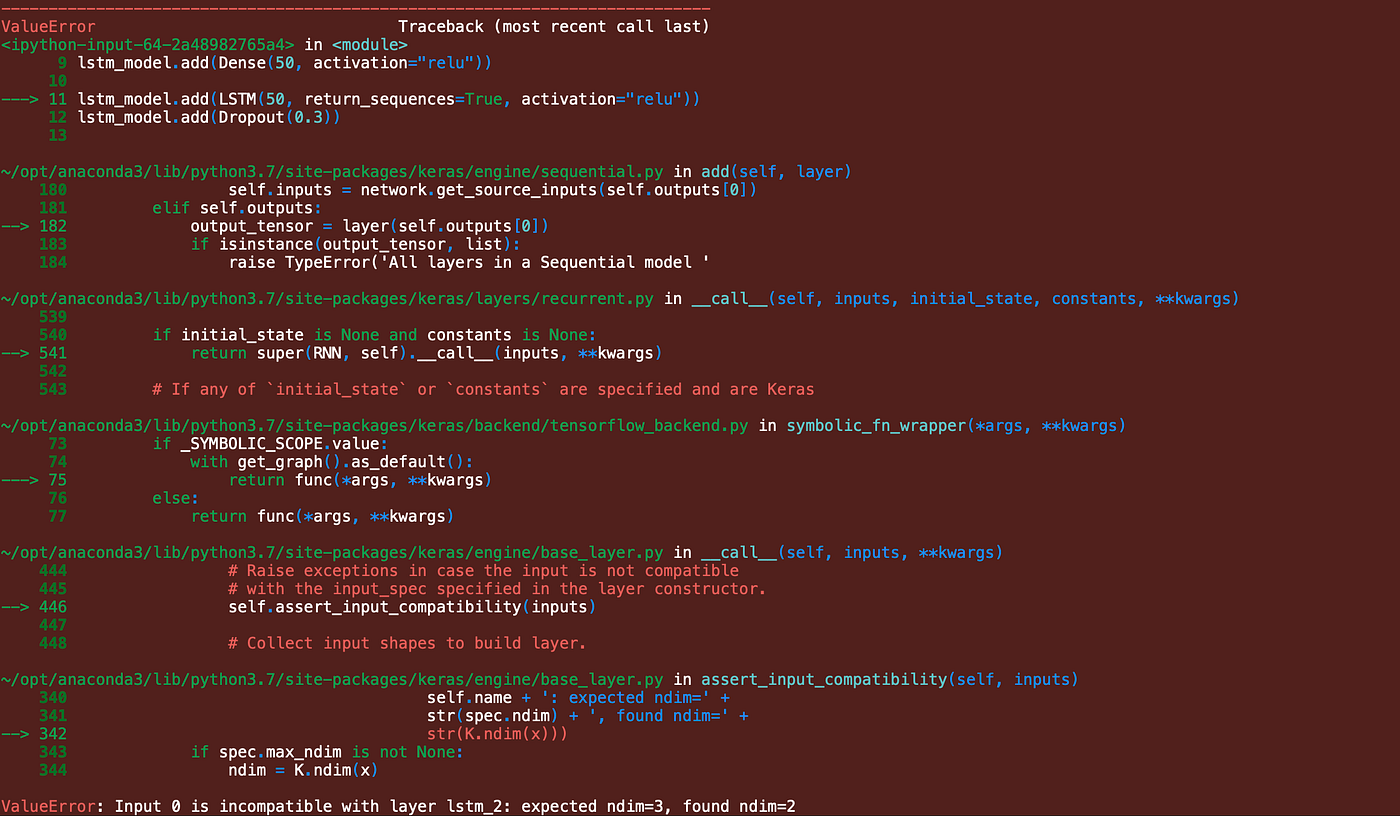 Python Keras Valueerror In Seq2seq Model Quotexpected To