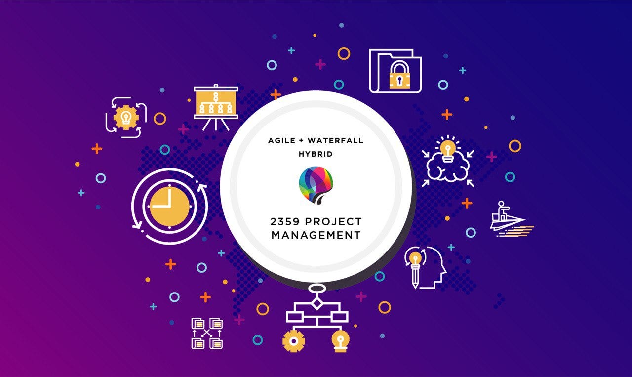 Effective Agile Waterfall Hybrid Project Management By