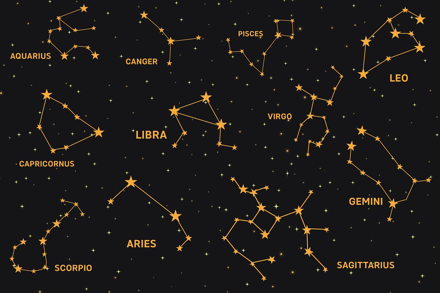 Chosen jacobs zodiac sign 60 photos - Astrologytoyou.com