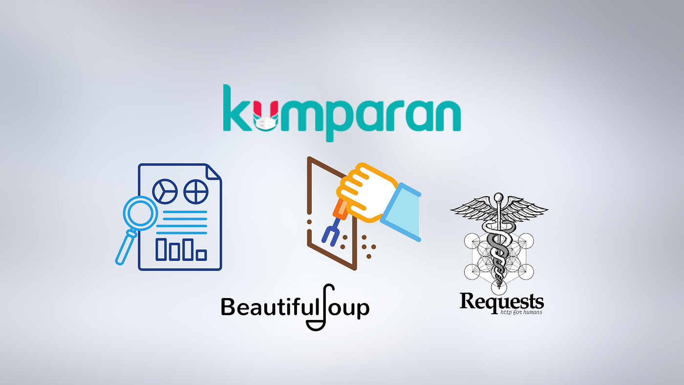Beautifulsoup4 Python 3 Tutorial