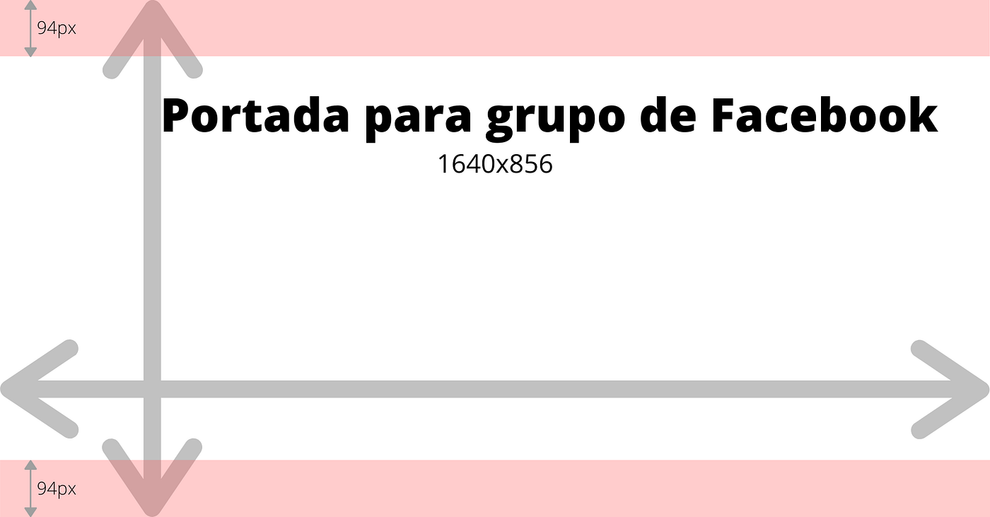 Tamano De Imagen De Portada Para Facebook