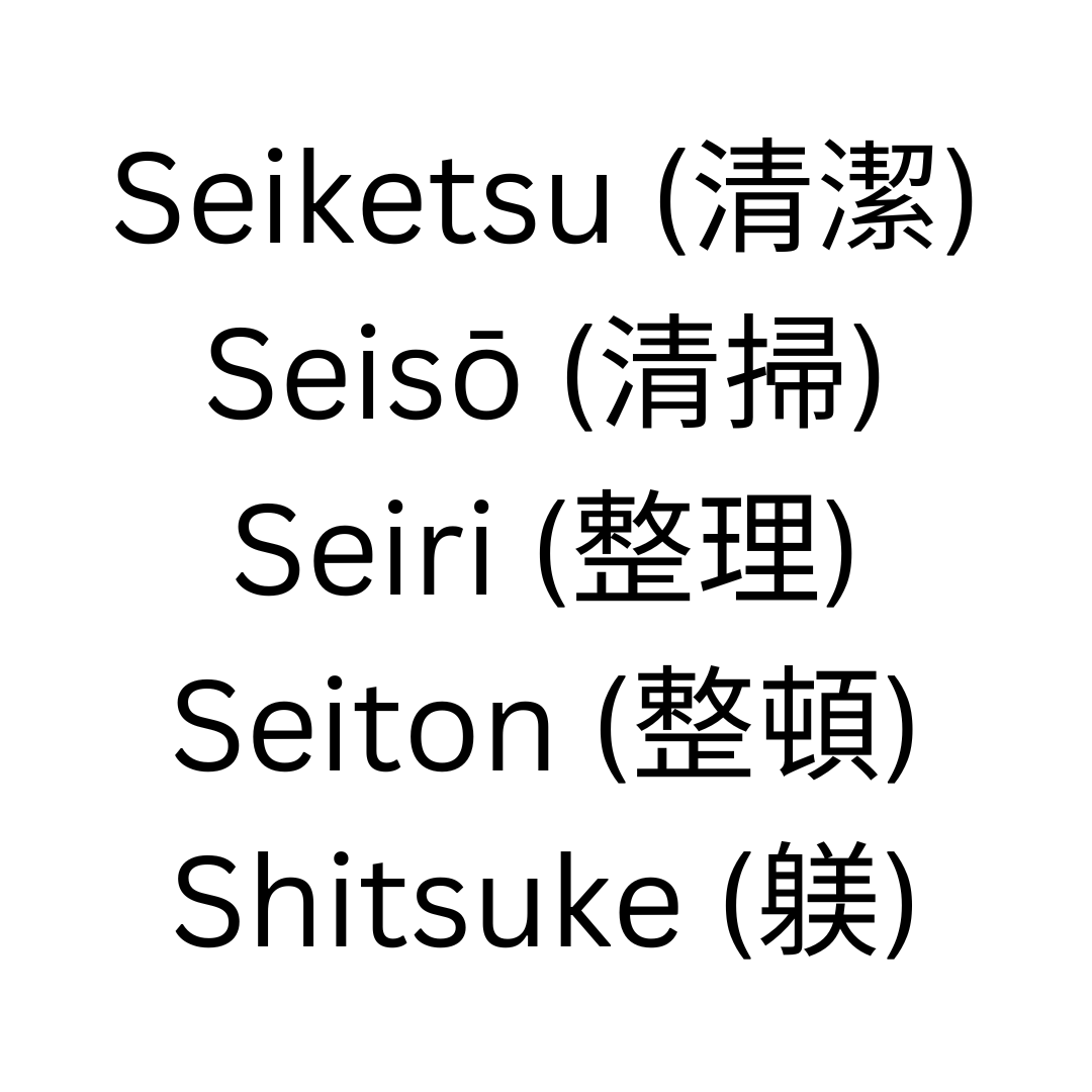 Seiri Png Seiri Vector Images (44)