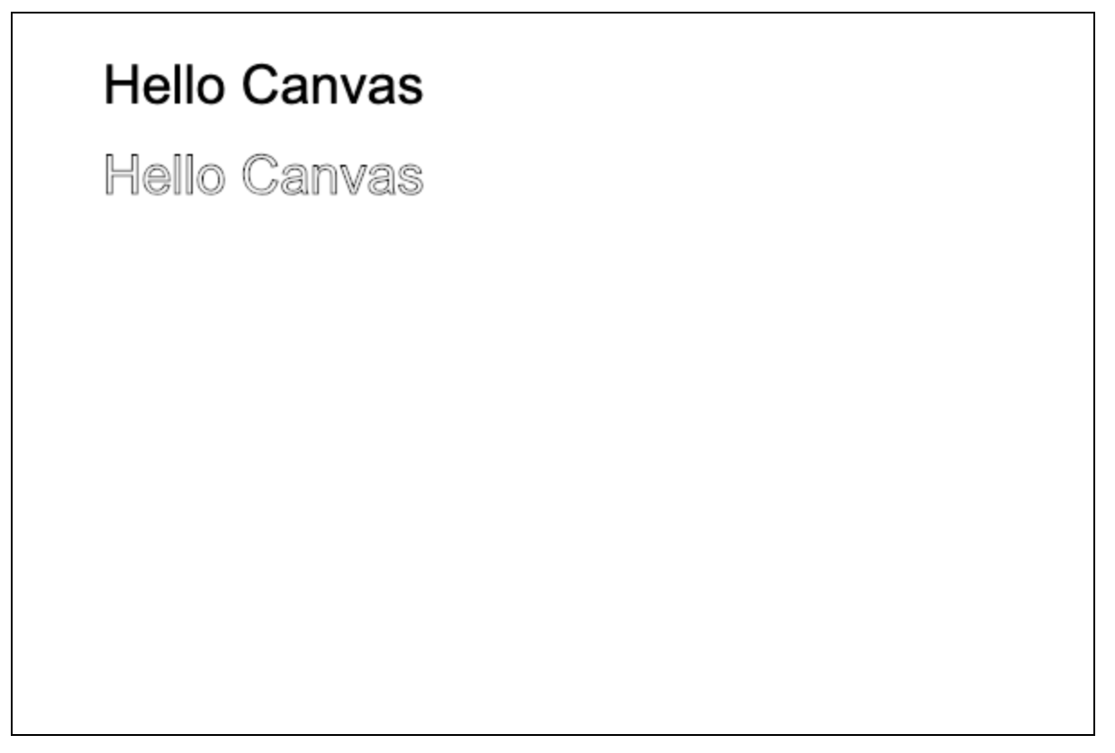 How To Draw Rectangle In Canvas Html5