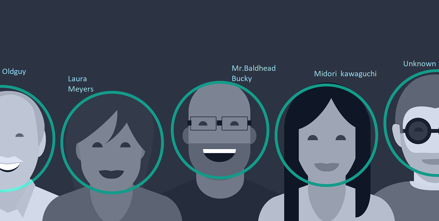 Opencv Face Recognition In Python Part 1