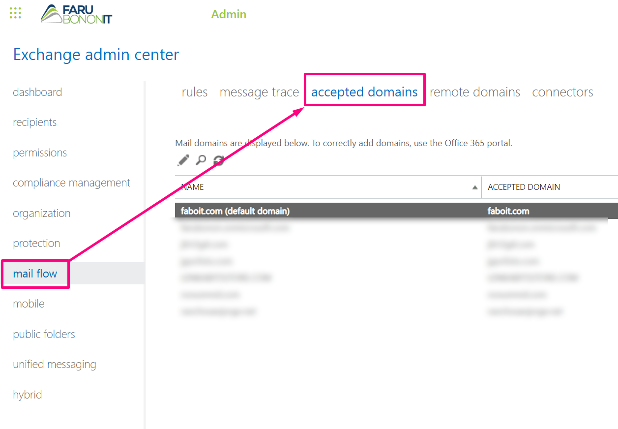 Configuring Catch All Mailbox In Office 365 Part 12