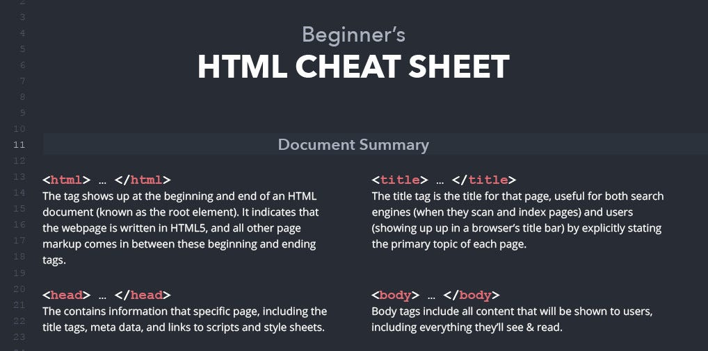 Html5 Canvas Cheat Sheet Part1 Infographics Mania