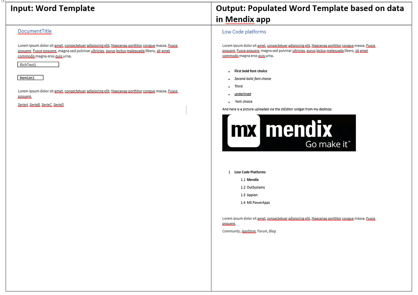 How Do I Add Bullet Points To A Word Document Using Apache Java Read