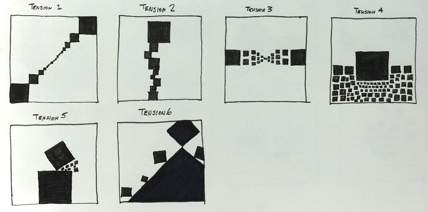 Composition Thumbnails
