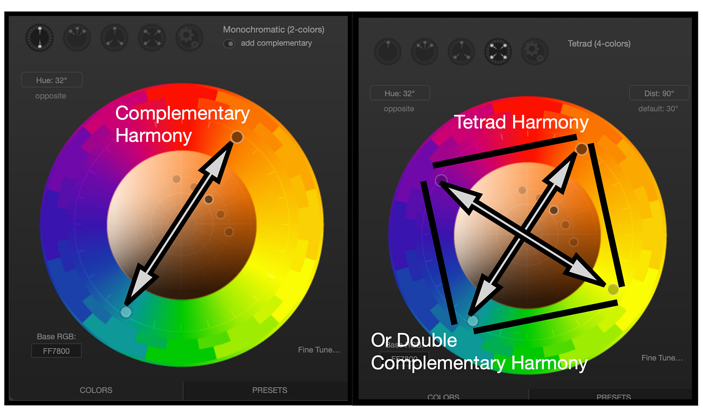 Double Complementary Color Scheme
